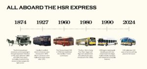 150 years of the HSR - Hamilton City Magazine